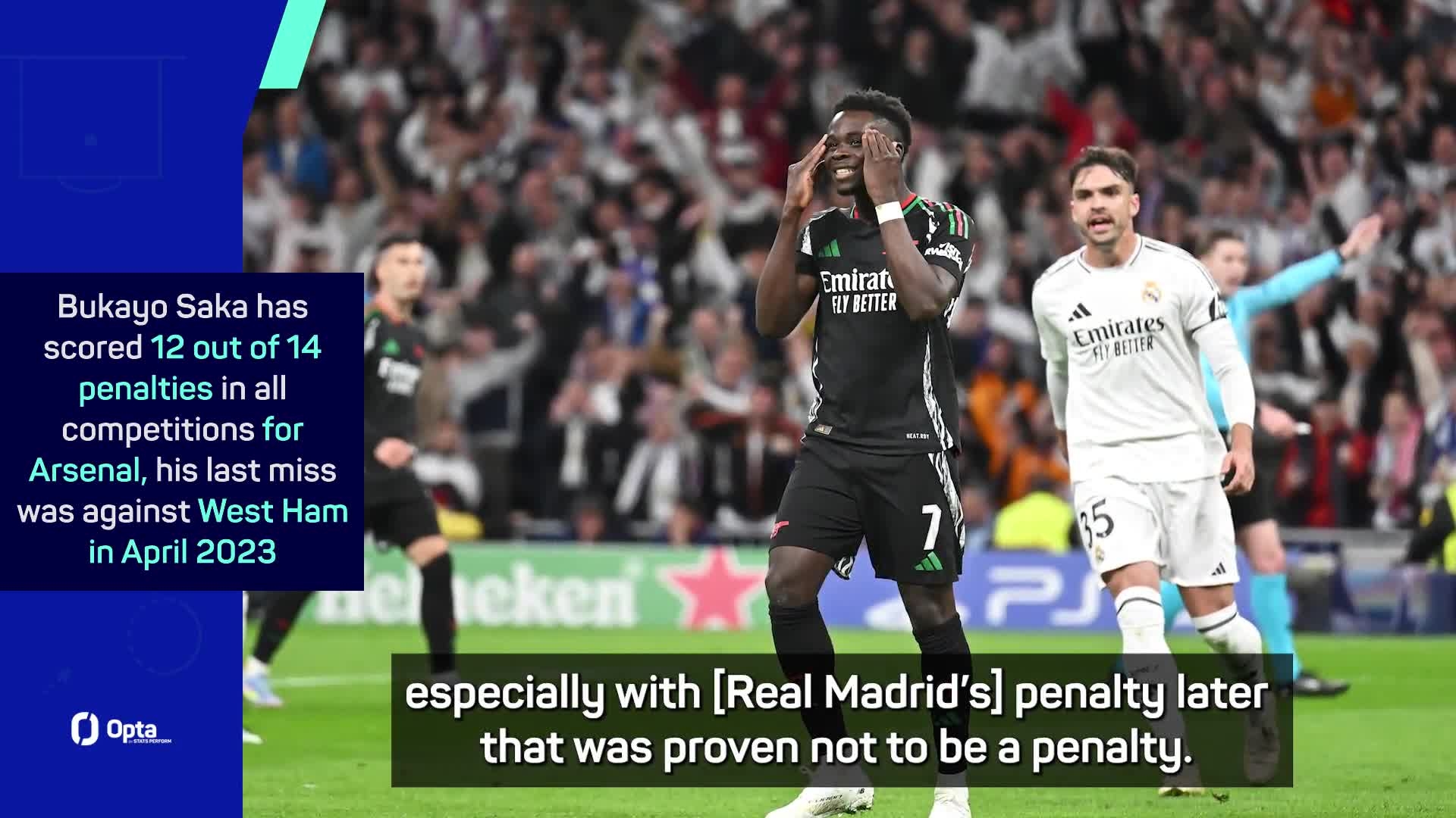 Vodacom Soccer | UEFA Champions League | Id Like To Have Slapped Him ...